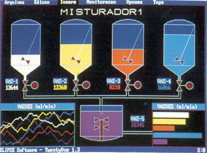 Elipse E3: aprenda como ser mais produtivo com uso de bibliotecas - Elipse Software