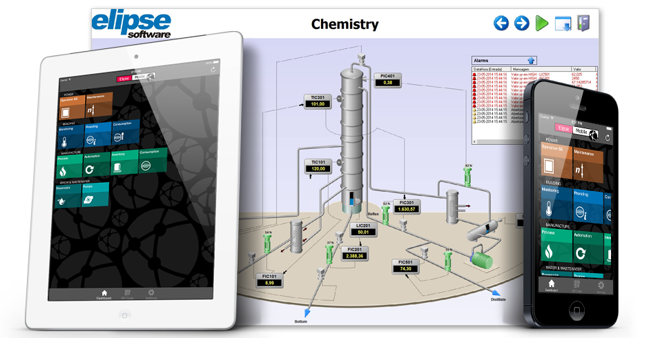 Elipse Mobile - Elipse Software