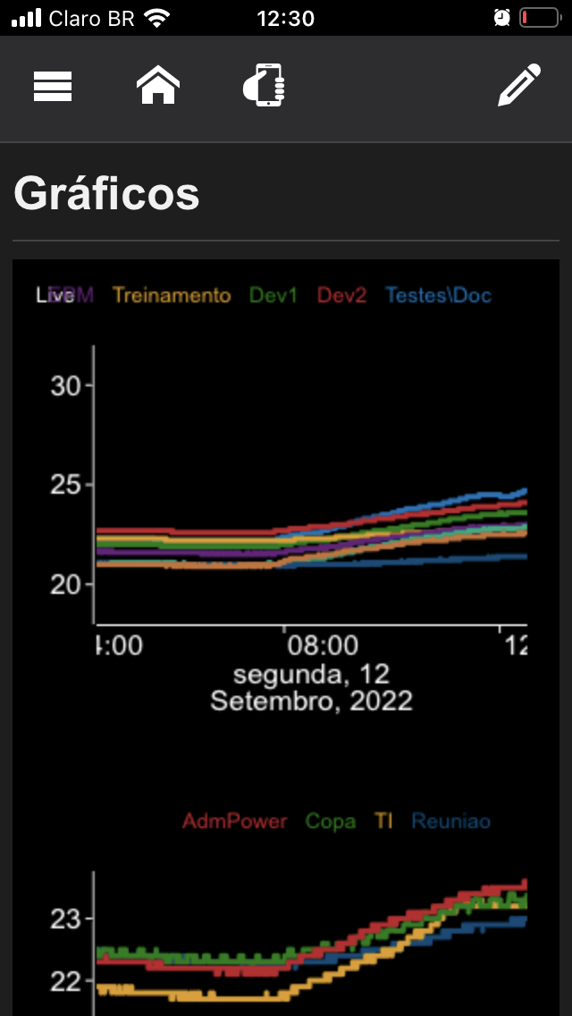 minitrend-chart - Elipse Software