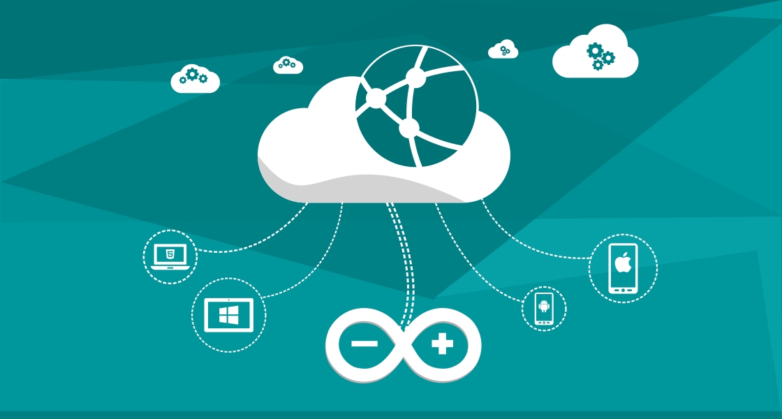 Elipse E3 - Elipse Software