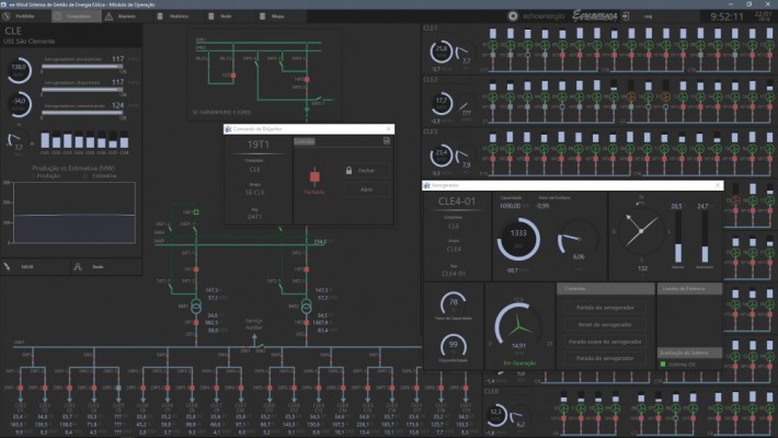 Plataformas da Elipse Software geram economia à Echoenergia - Elipse Software
