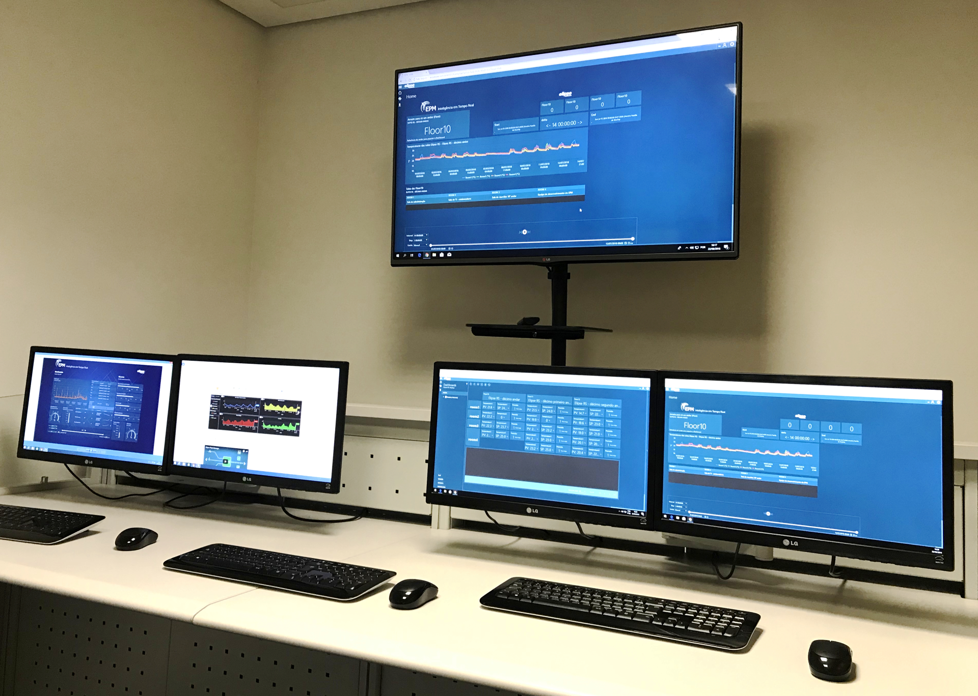 (Português do Brasil) Elipse Control Center - Elipse Software