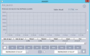 Elipse FlexControl - Elipse Software