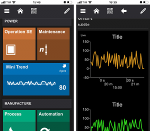 Elipse Mobile - Elipse Software