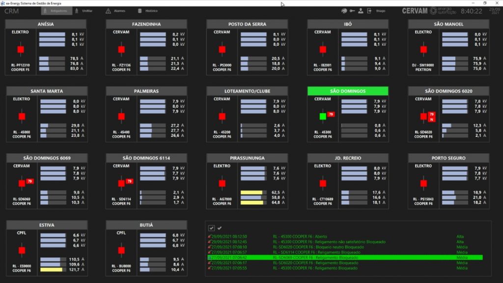 Elipse Power provides CERVAM with more thorough analysis on its ...