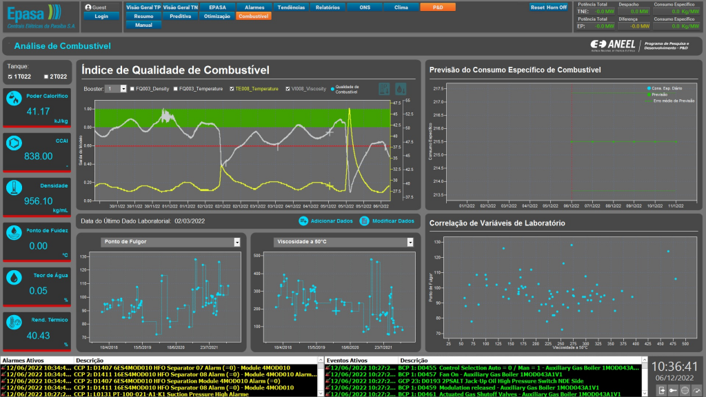 Epasa increases the operational efficiency of its plants in 25% with ...