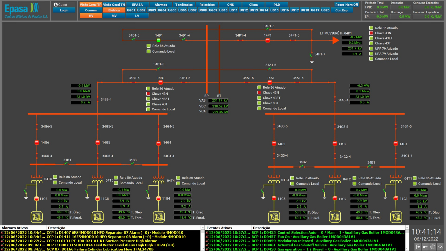 Epasa aumenta em 25% a eficiência operacional de suas usinas com as plataformas da Elipse ...