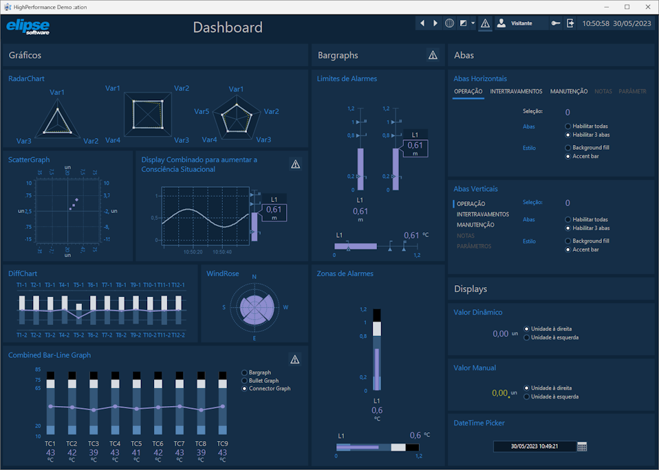 Elipse Software releases HighPerformance Template 2.5 - Elipse Software