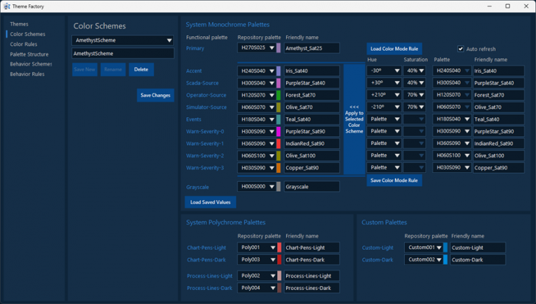 Elipse Software lança o HighPerformance Template 2.5 - Elipse Software