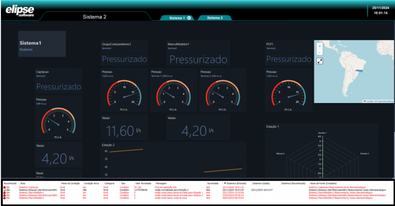Elipse Plant Manager é atualizado para versão 6.0 - Elipse Software