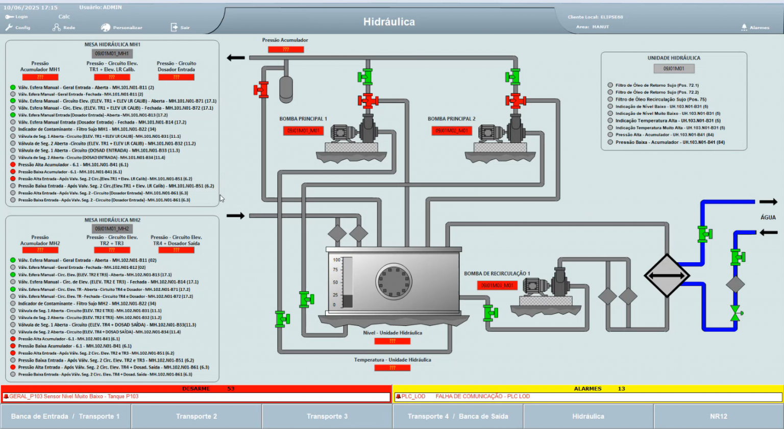 Elipse FlexControl permite que a Vallourec Jeceaba possa desenvolver e expandir facilmente sua ...